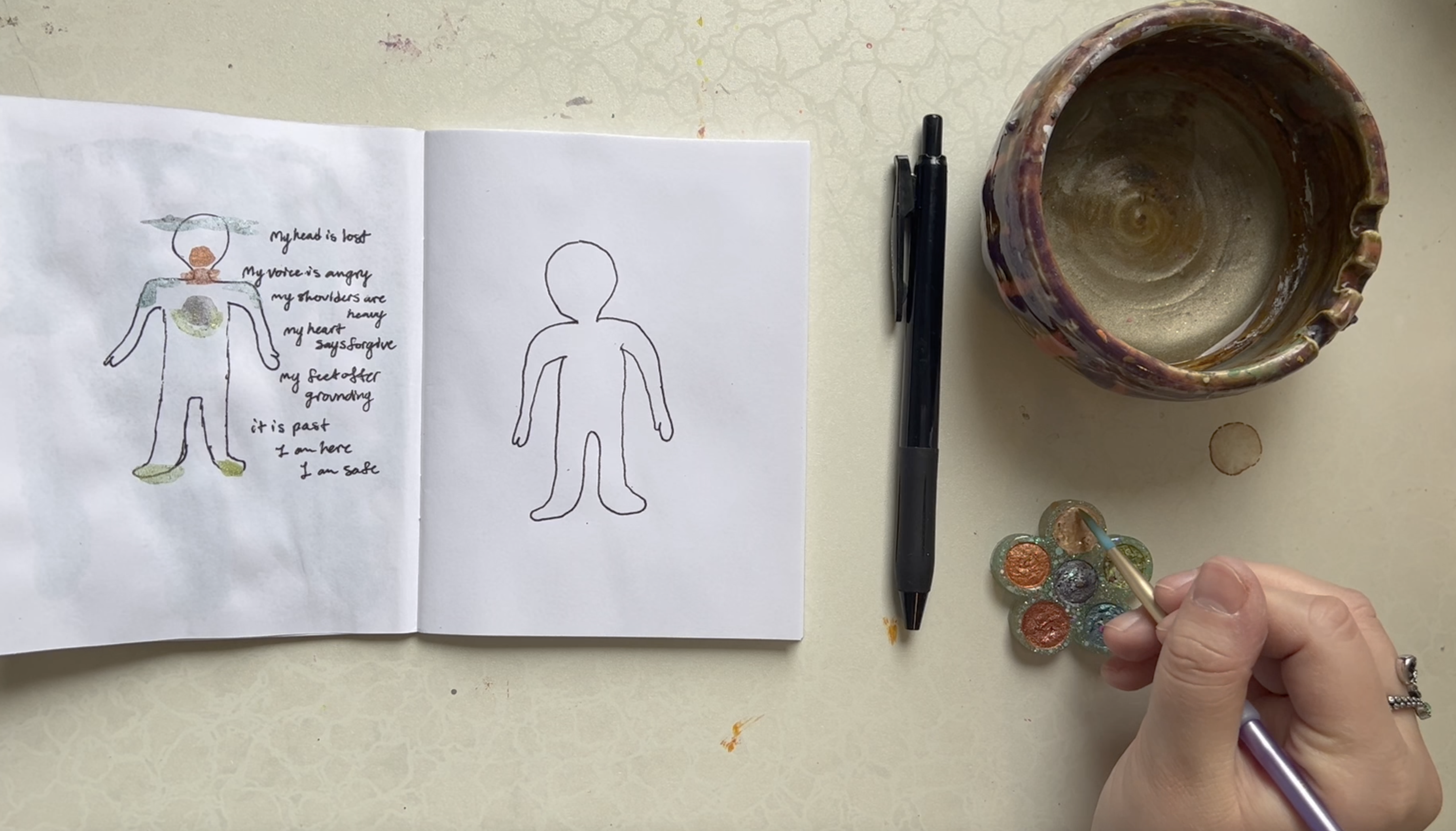 A Body Scan with Watercolor: A 20-Minute Art Meditation – WAVES OF ...