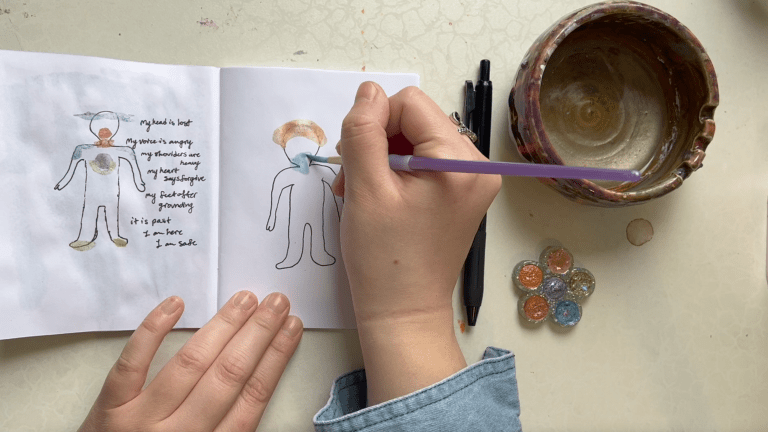 A Body Scan with Watercolor: A 20-Minute Art Meditation – WAVES OF ...